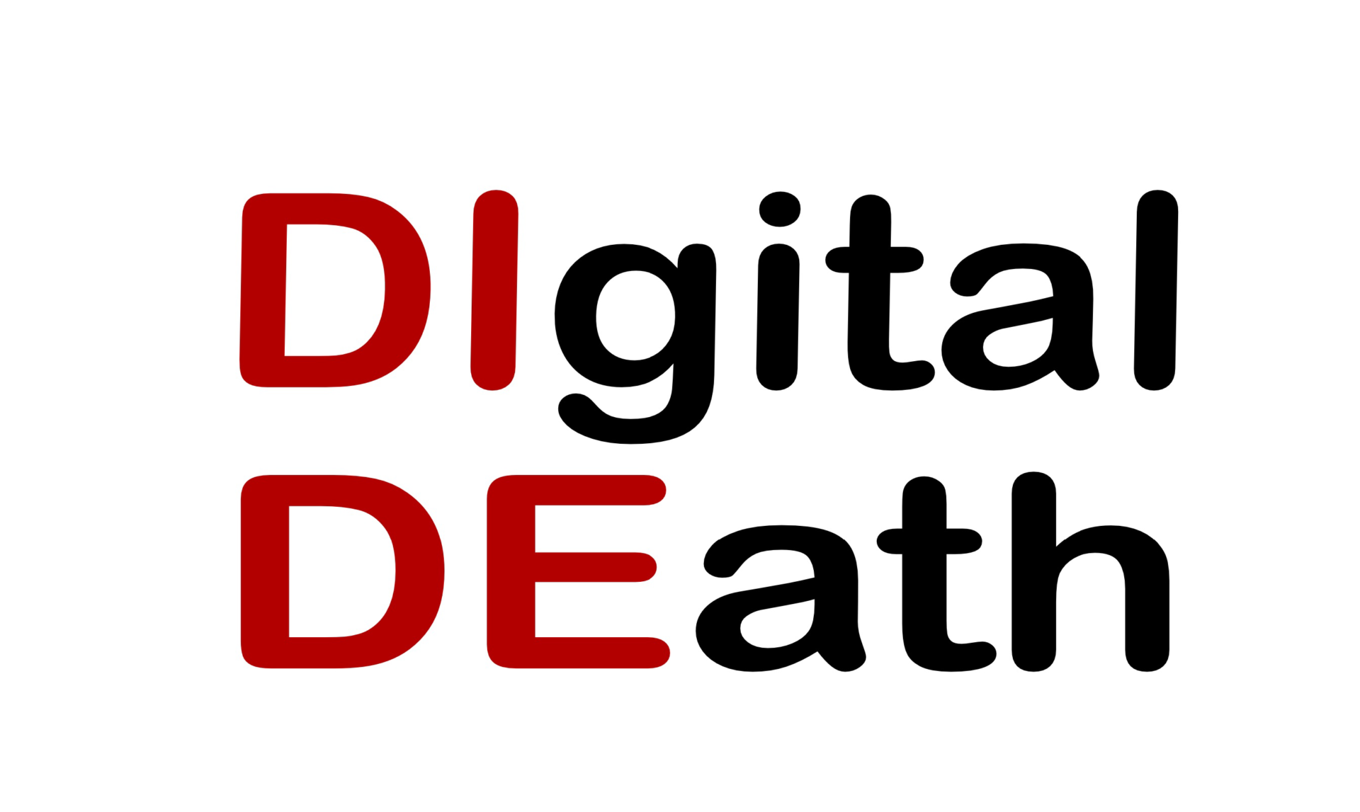 DiDe: Digital Death – Transforming History, Rituals and Afterlife – CHANSE
